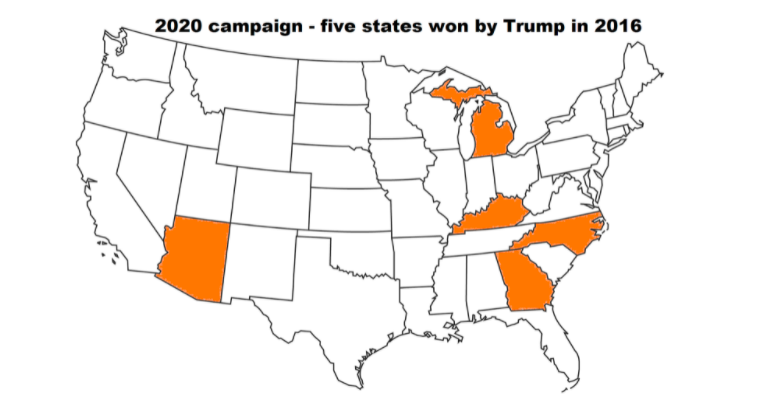 States - American Union